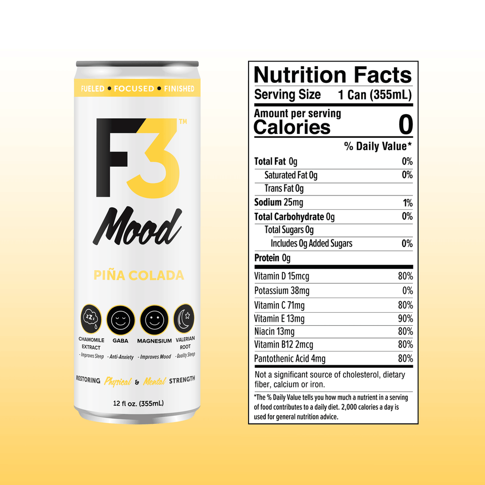 F3 Mood Variety Pack | Mood Variety Pack Drink | F3 Energy LLC